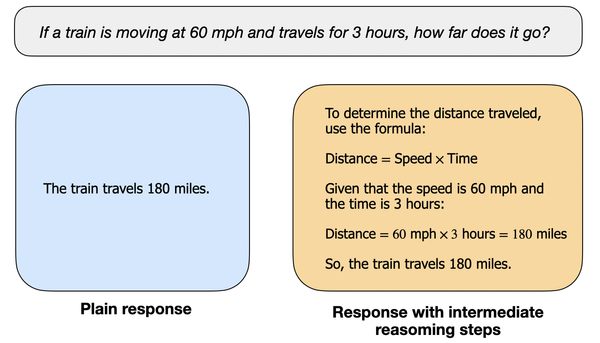 Building With Reasoning Models Infrastructure Requirements And Verification Loops